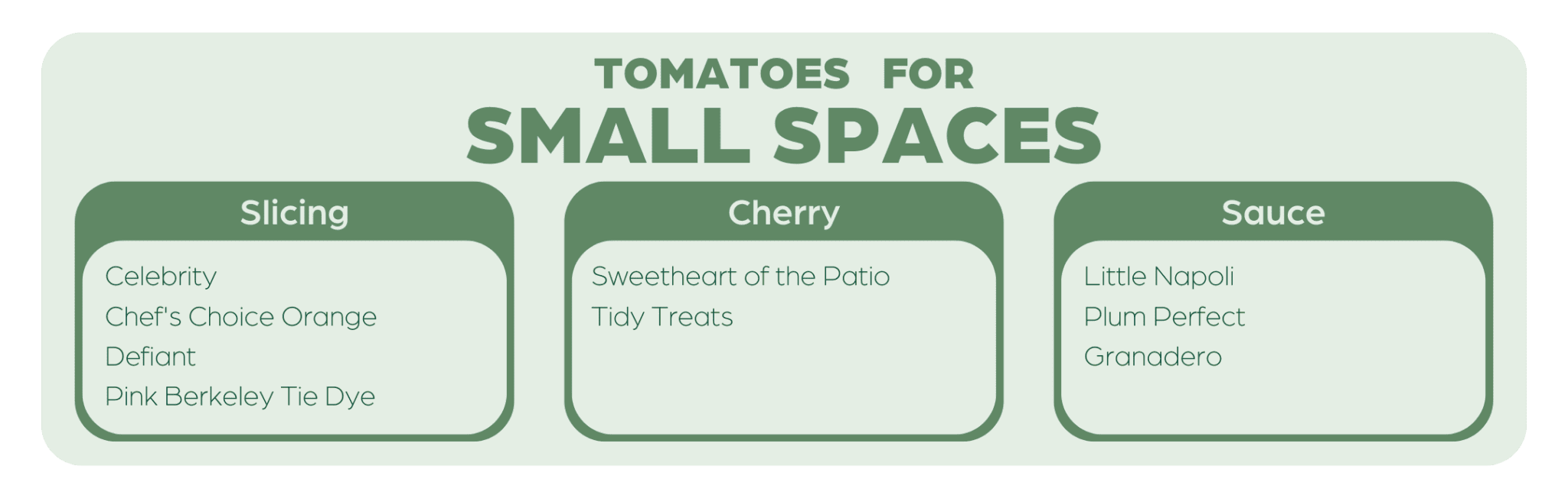 The Best Tomatoes and Peppers for Your Garden